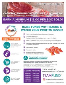 2023 Bacon Cheat Sheet | TeamFund Fundraising