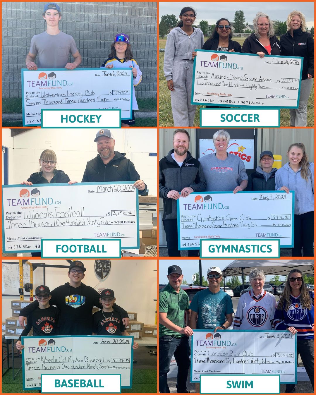 Fundraising Ideas for Sports Teams | TeamFund Fundraising